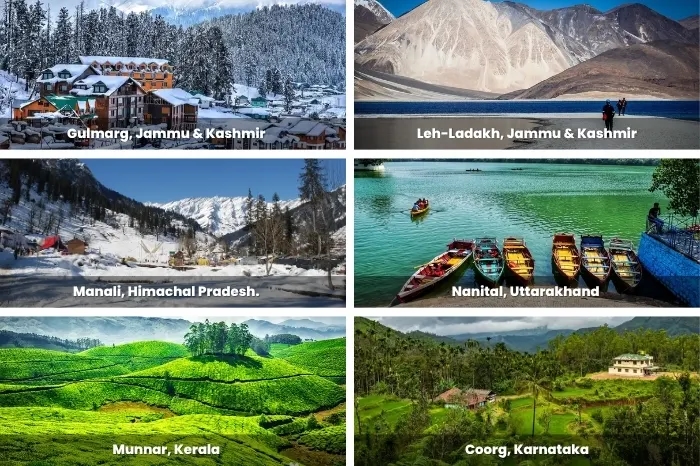 Best Places to Visit in December in India: Winter Travel Guide